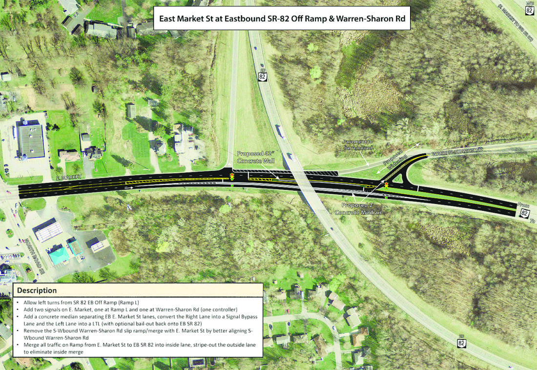 ODOT announces traffic plans for East Market Street | News, Sports ...